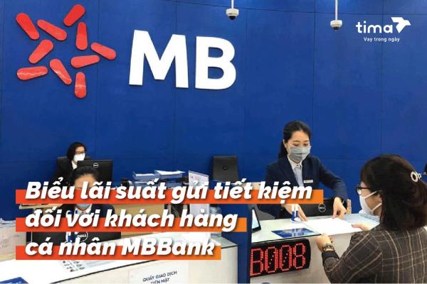 CẬP NHẬT Bảng lãi suất gửi tiết kiệm ngân hàng MBbank cá nhân, doanh nghiệp